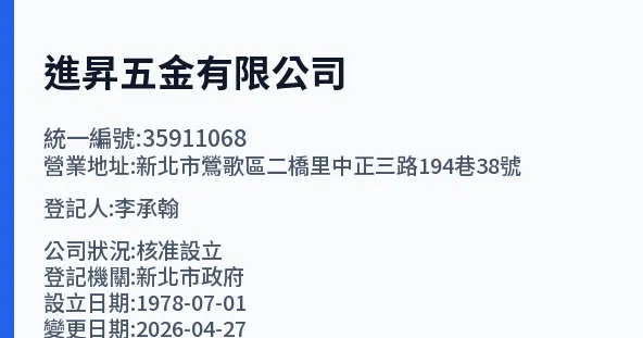 進昇五金有限公司的照片-統編 35911068(新北市) 公司登記資料與營業項目詳細圖表