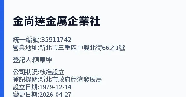 金尚達金屬企業社的照片-統編 35911742(新北市) 公司登記資料與營業項目詳細圖表