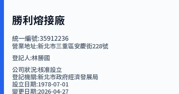 勝利熔接廠的照片-統編 35912236(新北市) 公司登記資料與營業項目詳細圖表