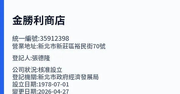 金勝利商店的照片-統編 35912398(新北市) 公司登記資料與營業項目詳細圖表