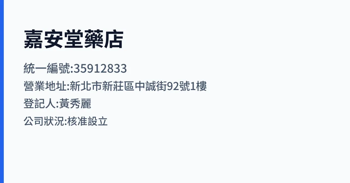 嘉安堂藥店 - 統編 35912833(新北市) 公司登記資料與營業項目詳細圖表