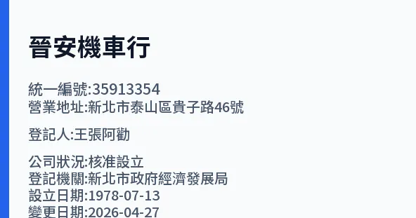 晉安機車行的照片-統編 35913354(新北市) 公司登記資料與營業項目詳細圖表