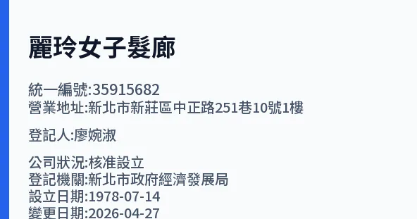 麗玲女子髮廊的照片-統編 35915682(新北市) 公司登記資料與營業項目詳細圖表