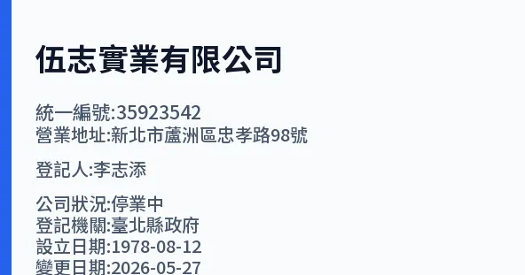 伍志實業有限公司的照片-統編 35923542(新北市) 公司登記資料與營業項目詳細圖表