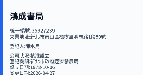 鴻成書局的照片-統編 35927239(新北市) 公司登記資料與營業項目詳細圖表