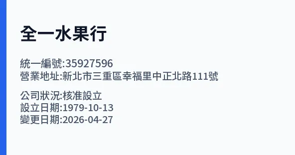 全一水果行的照片-統編 35927596(新北市) 公司登記資料與營業項目詳細圖表
