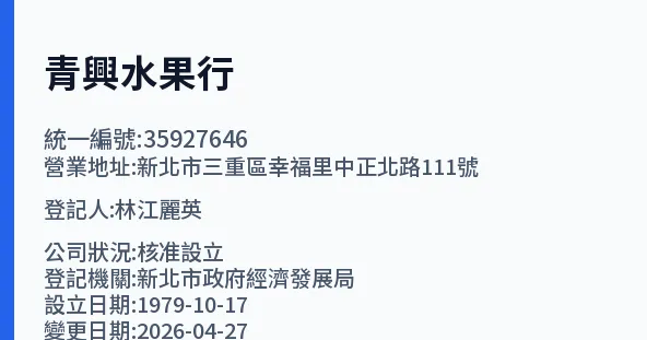 青興水果行的照片-統編 35927646(新北市) 公司登記資料與營業項目詳細圖表