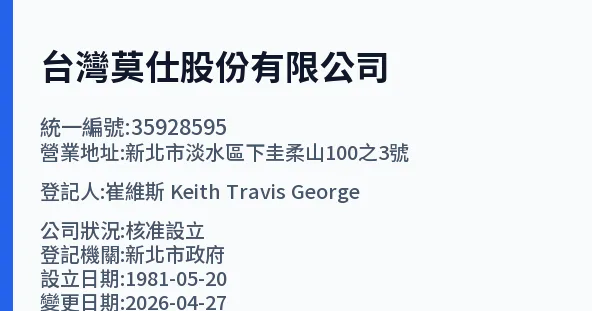 台灣莫仕股份有限公司的照片-統編 35928595(新北市) 公司登記資料與營業項目詳細圖表
