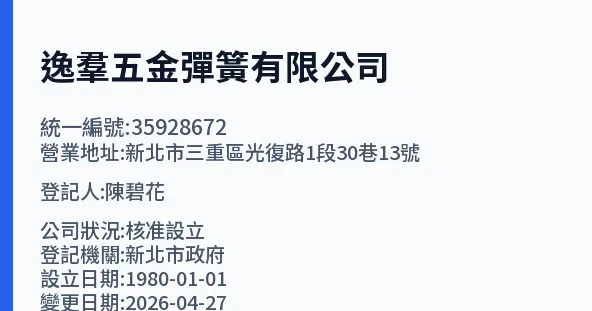逸羣五金彈簧有限公司的照片-統編 35928672(新北市) 公司登記資料與營業項目詳細圖表