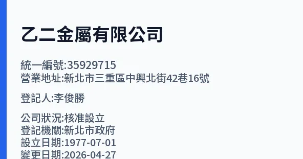 乙二金屬有限公司的照片-統編 35929715(新北市) 公司登記資料與營業項目詳細圖表