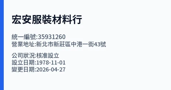 宏安服裝材料行的照片-統編 35931260(新北市) 公司登記資料與營業項目詳細圖表