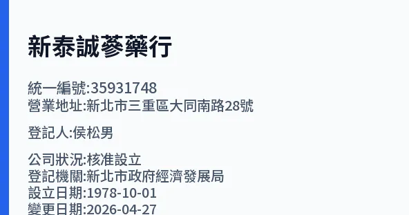 新泰誠蔘藥行的照片-統編 35931748(新北市) 公司登記資料與營業項目詳細圖表