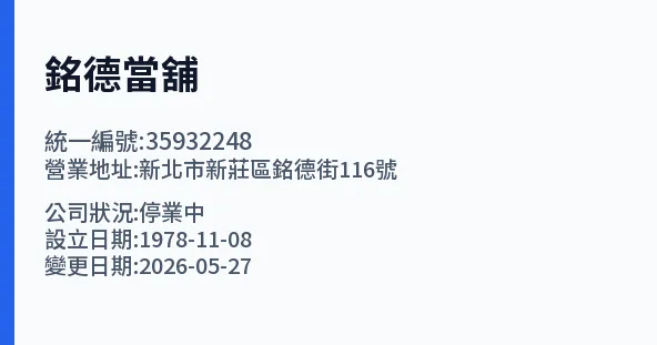 銘德當舖的照片-統編 35932248(新北市) 公司登記資料與營業項目詳細圖表