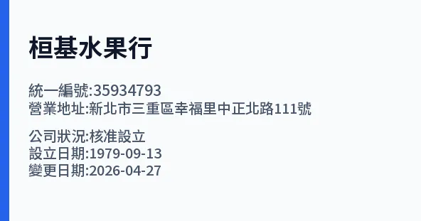 桓基水果行的照片-統編 35934793(新北市) 公司登記資料與營業項目詳細圖表