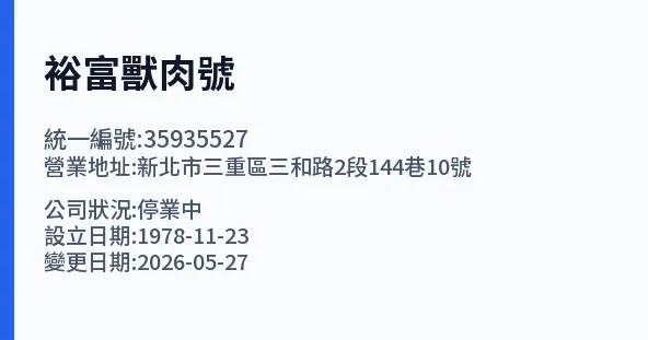 裕富獸肉號的照片-統編 35935527(新北市) 公司登記資料與營業項目詳細圖表