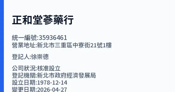 正和堂蔘藥行的照片-統編 35936461(新北市) 公司登記資料與營業項目詳細圖表