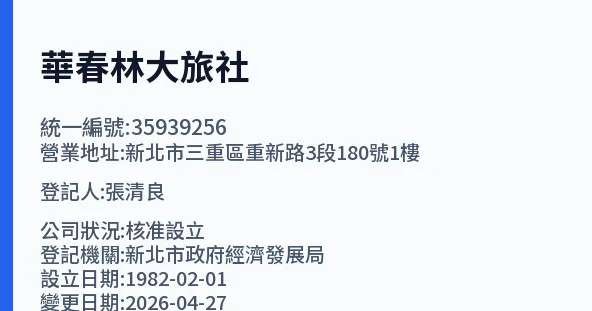 華春林大旅社的照片-統編 35939256(新北市) 公司登記資料與營業項目詳細圖表