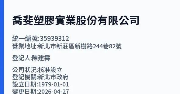 喬斐塑膠實業股份有限公司的照片-統編 35939312(新北市) 公司登記資料與營業項目詳細圖表