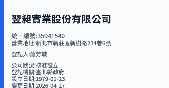 翌昶實業股份有限公司的照片-統編 35941540(新北市) 公司登記資料與營業項目詳細圖表