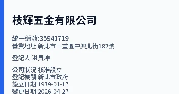 枝輝五金有限公司的照片-統編 35941719(新北市) 公司登記資料與營業項目詳細圖表