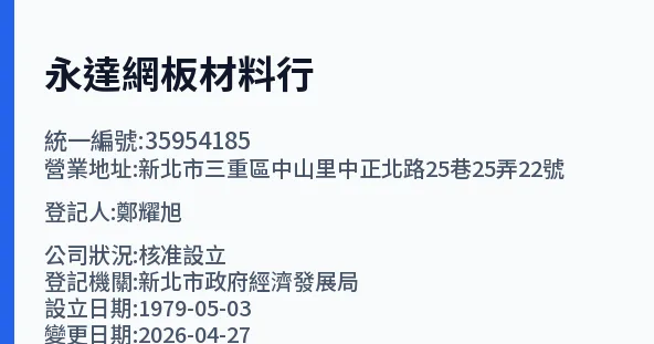 永達網板材料行的照片-統編 35954185(新北市) 公司登記資料與營業項目詳細圖表