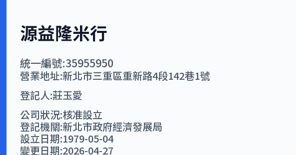 源益隆米行的照片-統編 35955950(新北市) 公司登記資料與營業項目詳細圖表