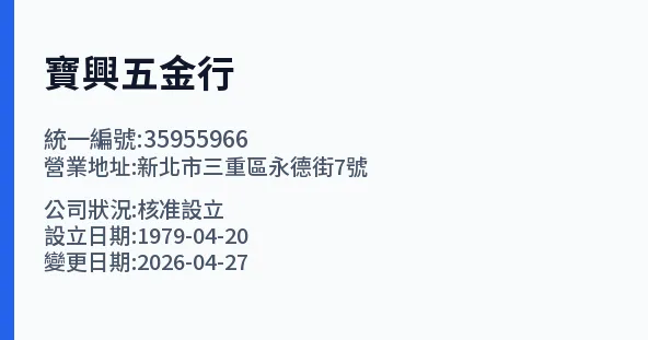 寶興五金行的照片-統編 35955966(新北市) 公司登記資料與營業項目詳細圖表