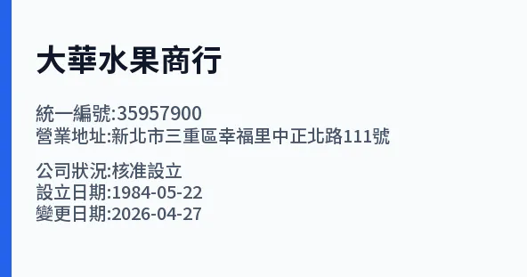 大華水果商行的照片-統編 35957900(新北市) 公司登記資料與營業項目詳細圖表