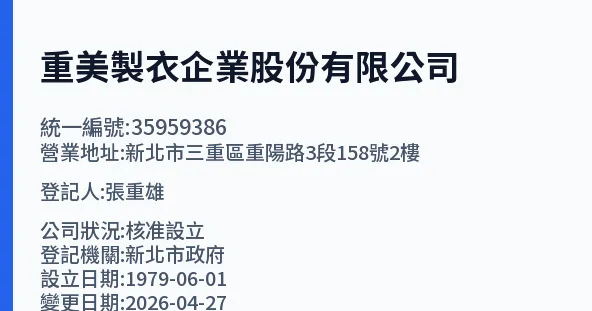 重美製衣企業股份有限公司的照片-統編 35959386(新北市) 公司登記資料與營業項目詳細圖表