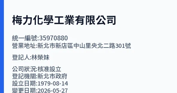 梅力化學工業有限公司的照片-統編 35970880(新北市) 公司登記資料與營業項目詳細圖表