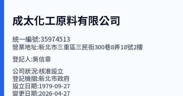 成太化工原料有限公司的照片-統編 35974513(新北市) 公司登記資料與營業項目詳細圖表