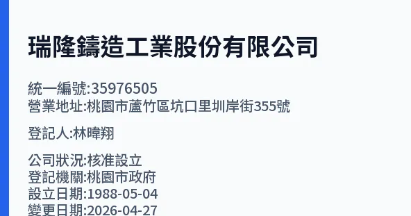 瑞隆鑄造工業股份有限公司的照片-統編 35976505(桃園市) 公司登記資料與營業項目詳細圖表
