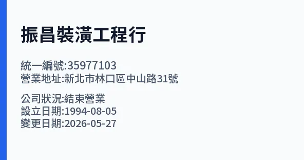 振昌裝潢工程行的照片-統編 35977103(新北市) 公司登記資料與營業項目詳細圖表