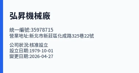 弘昇機械廠的照片-統編 35978715(新北市) 公司登記資料與營業項目詳細圖表