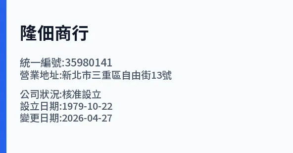 隆佃商行的照片-統編 35980141(新北市) 公司登記資料與營業項目詳細圖表