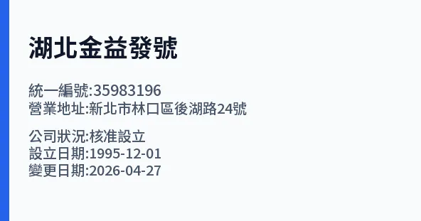 湖北金益發號的照片-統編 35983196(新北市) 公司登記資料與營業項目詳細圖表