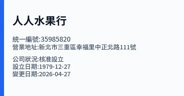 人人水果行的照片-統編 35985820(新北市) 公司登記資料與營業項目詳細圖表