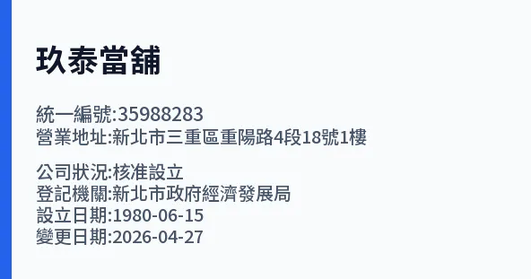 玖泰當舖的照片-統編 35988283(新北市) 公司登記資料與營業項目詳細圖表