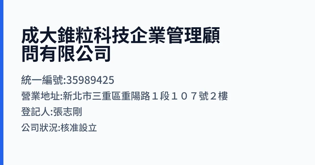 成大錐粒科技企業管理顧問有限公司 - 統編 35989425(新北市) 公司登記資料與營業項目詳細圖表