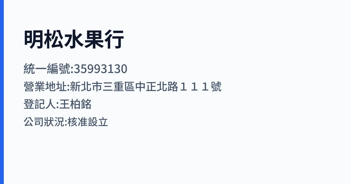 明松水果行 - 統編 35993130(新北市) 公司登記資料與營業項目詳細圖表