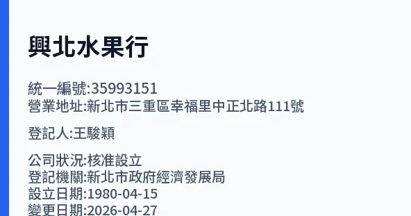 興北水果行的照片-統編 35993151(新北市) 公司登記資料與營業項目詳細圖表