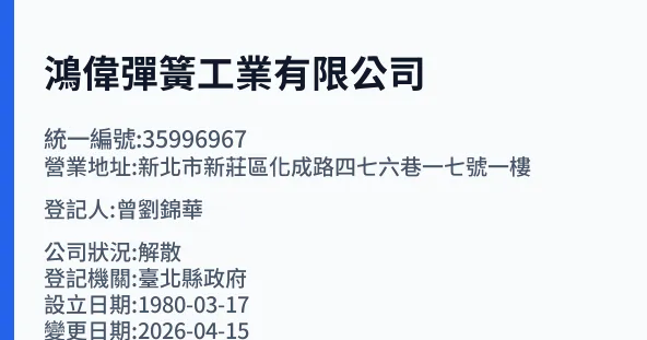 鴻偉彈簧工業有限公司的照片-統編 35996967(新北市) 公司登記資料與營業項目詳細圖表