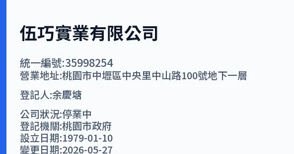 伍巧實業有限公司的照片-統編 35998254(桃園市) 公司登記資料與營業項目詳細圖表