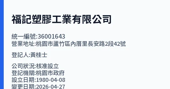 福記塑膠工業有限公司的照片-統編 36001643(桃園市) 公司登記資料與營業項目詳細圖表