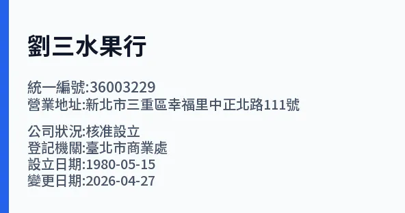 劉三水果行的照片-統編 36003229(新北市) 公司登記資料與營業項目詳細圖表