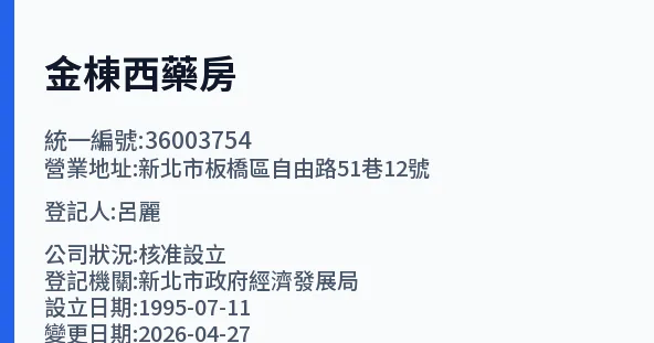 金棟西藥房的照片-統編 36003754(新北市) 公司登記資料與營業項目詳細圖表