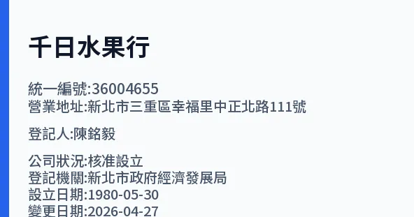 千日水果行的照片-統編 36004655(新北市) 公司登記資料與營業項目詳細圖表