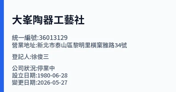大峯陶器工藝社的照片-統編 36013129(新北市) 公司登記資料與營業項目詳細圖表