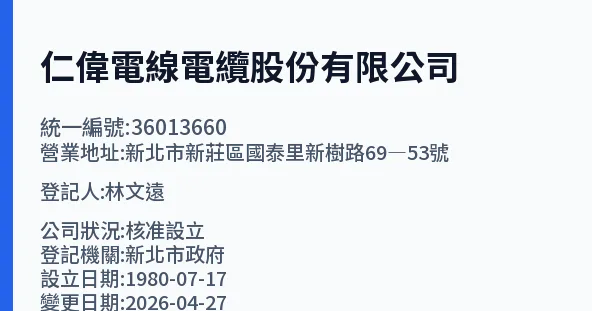 仁偉電線電纜股份有限公司的照片-統編 36013660(新北市) 公司登記資料與營業項目詳細圖表