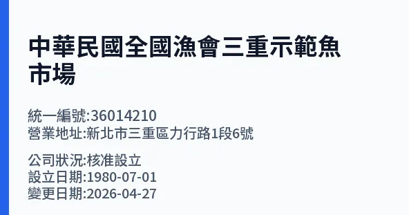 中華民國全國漁會三重示範魚市場的照片-統編 36014210(新北市) 公司登記資料與營業項目詳細圖表